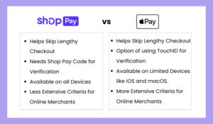 What is Shop Pay – A Complete Guide for Merchants and Users